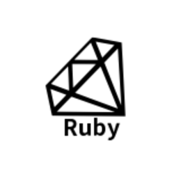 Hands-On Courseware for Better Learning Outcomes | Codio